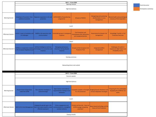 Agenda for platform.jpg | UCP Knowledge Network